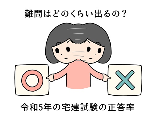 試験概要・制度